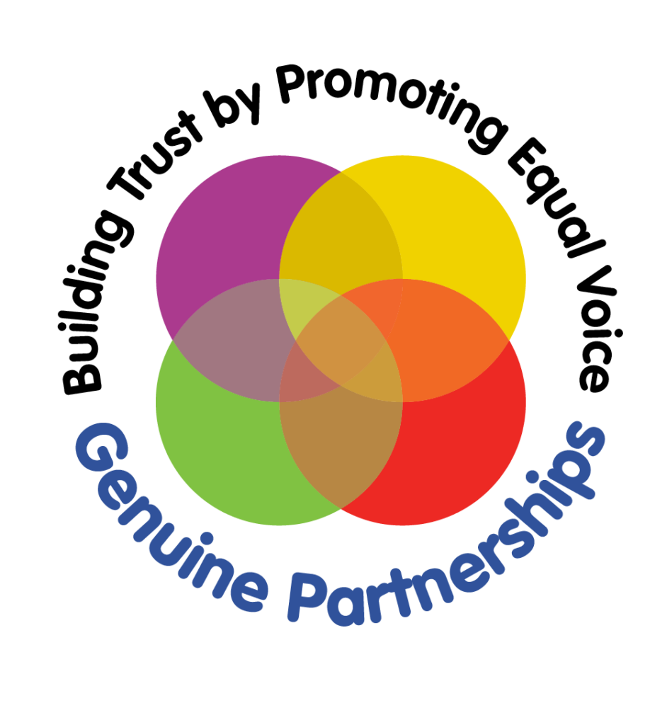 Cornerstones Tools - Genuine Partnerships